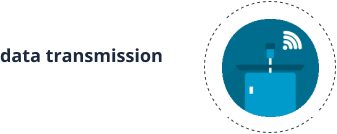 Ecosystem Pollen Monitoring - Swisens